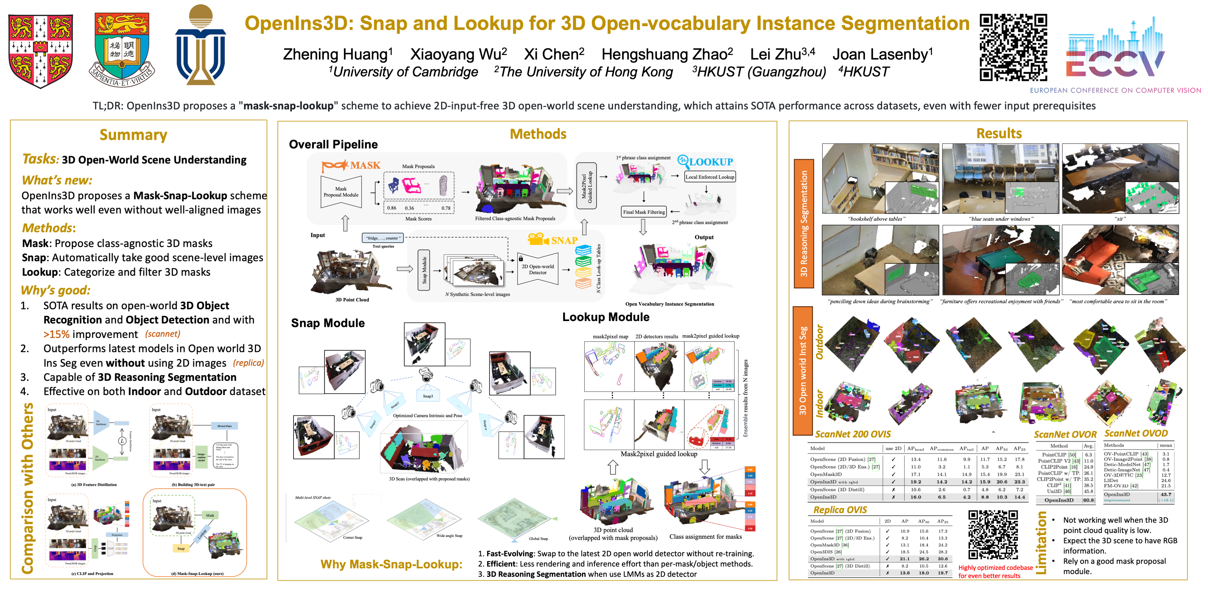 ECCV Poster OpenIns3D: Snap and Lookup for 3D Open-vocabulary Instance Segmentation